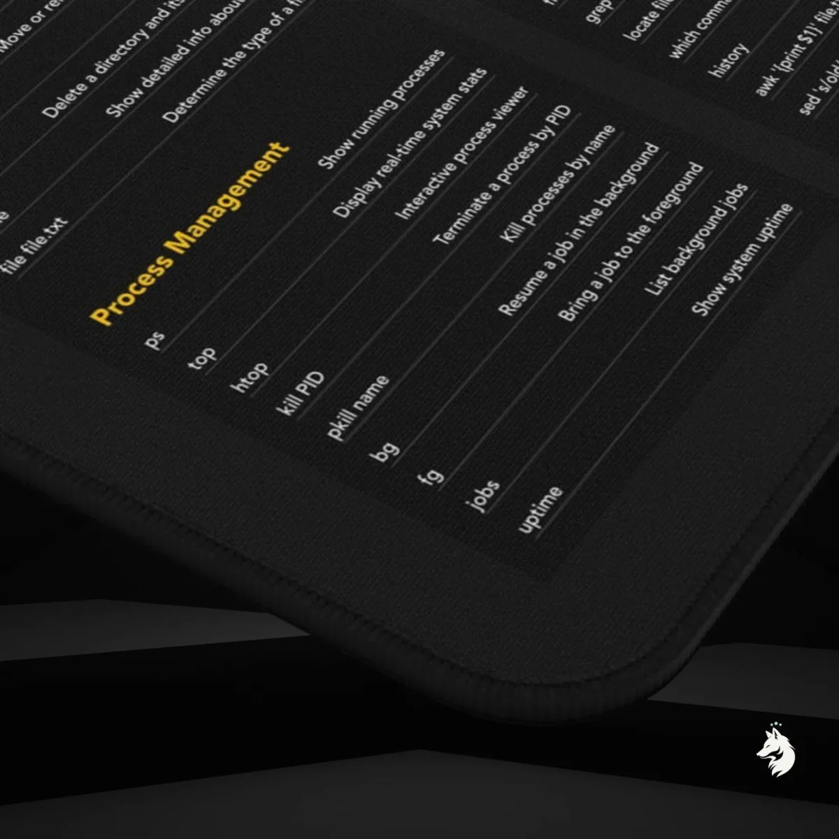 Linux Command Cheat Sheet Deskmat – Terminal Shortcuts